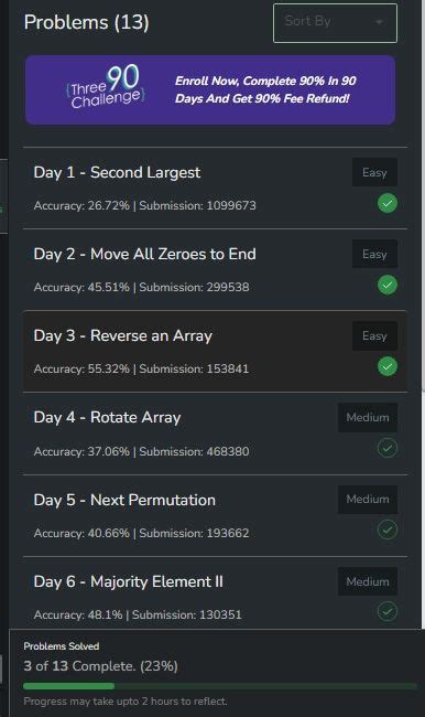Gfg160 Geekstreak2025 Anurag Verma