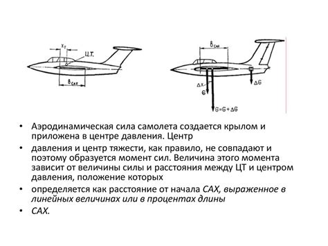 Основы аэродинамики. Курс лекций - online presentation