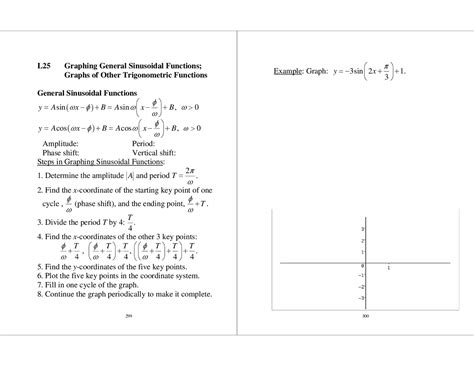 Graphing General Sinusoidal Functions Docsity
