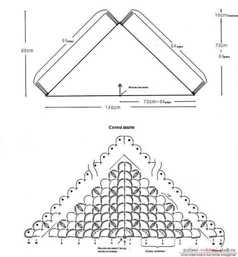 Как связать крючком шаль одним полотном и из мотивов схемы и описание выполнения работы от