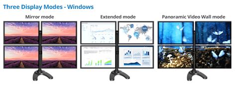 DisplayPort To Port DisplayPort MST Splitter
