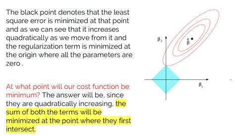 Dimensionality Reduction Building Skills For Data Science