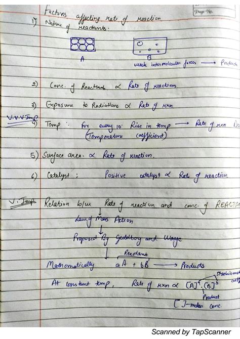 SOLUTION Chemical Kinetics Revision Studypool