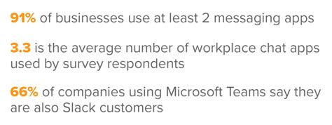 Short Message Data 101 Handling Chats During E Discovery Relativity Blog