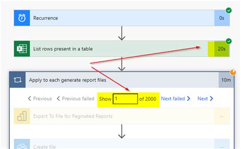 Power Bi Data Driven Subscriptions With Power Automate Report Bursting