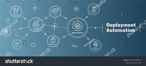 Containerized Application Icon Set Web Header Stock Vector Royalty
