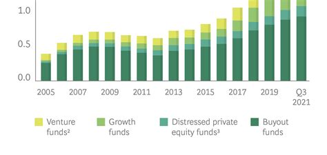 A Detailed Guide To Colors In Data Vis Style Guides Datawrapper Blog