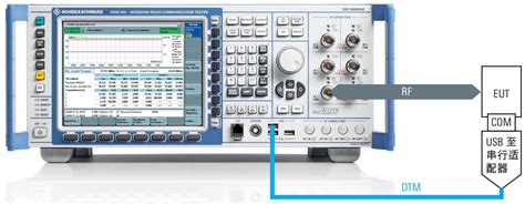 cmw500 bluetooth信令测试 cmw500蓝牙信令测试 csdn博客