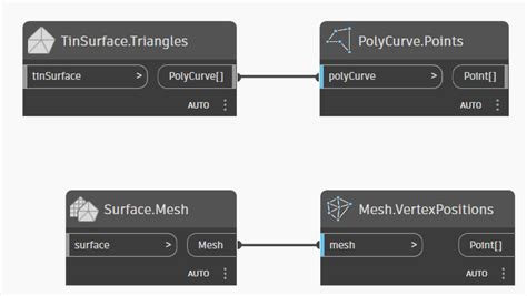 How To Get Points From C3d Surface Surface Tin Surface Tin Volume Surface Civil 3d Dynamo