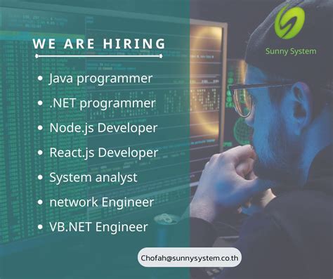 Chofah Innoi On Linkedin Recruiting Connections React Java