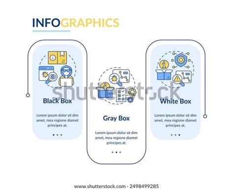 Gray Box Testing Over 3973 Royalty Free Licensable Stock