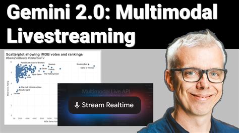 Andy Cotgreave On Linkedin Gemini Tableau Ai Gemini Tableau