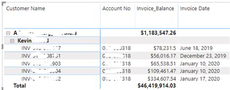 re how to hide subtotals for few columns in a mat microsoft