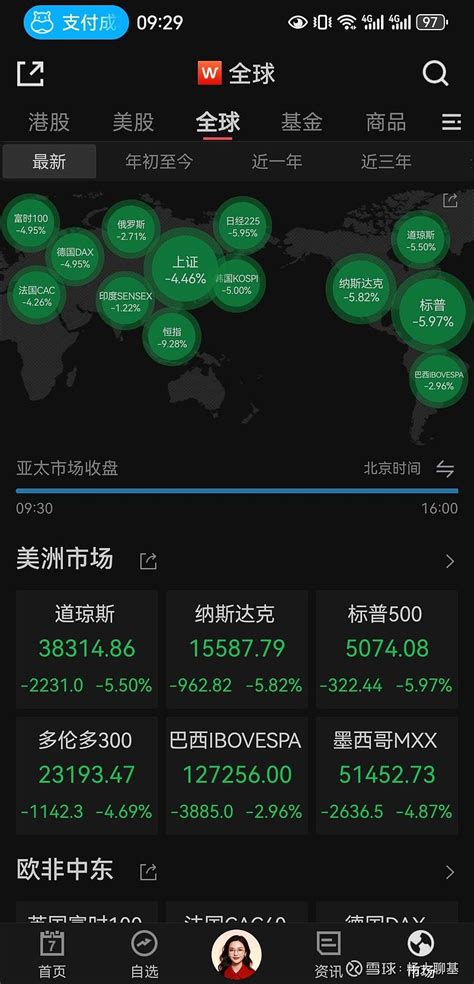 开盘价出来了 雪球