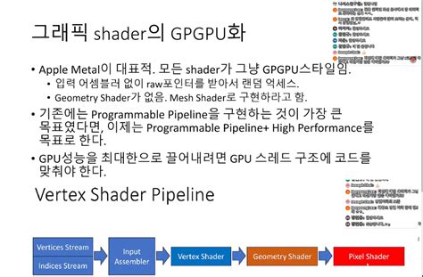 [지금 무료]d3d12 Mesh Shader소개 강의 Megayuchi 인프런