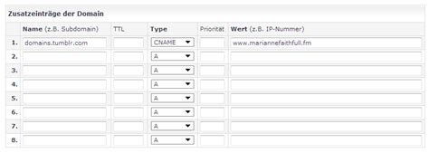 Dns Tumblr Custom Domaincname Stack Overflow