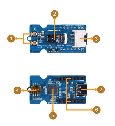 Grove Smart Ir Gesture Sensor With Ir Camera Pag7646j1