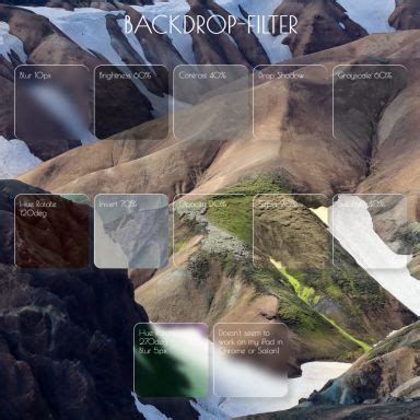 Pin On Programming CSS