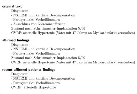 Structure Of A Text Field Within A Solr Document In Addition To The Download Scientific