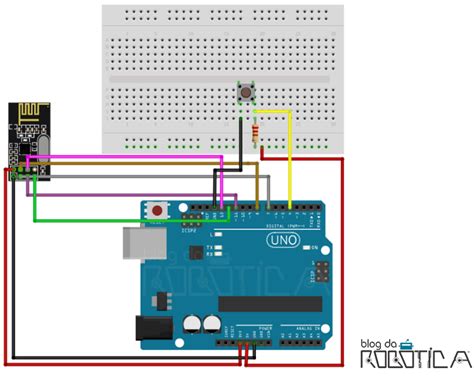 Como Utilizar O Módulo Nrf24l01 Para Comunicação Sem Fio Entre Arduinos