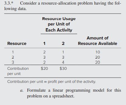 Consider A Resource Allocation Problem Having Chegg