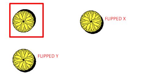Help Flip State Mirrored X Y Axis Revit Dynamo