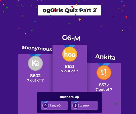 Nggirls On Twitter We Had Soo Much Fun On Our Second Getkahoot Quiz With Todays