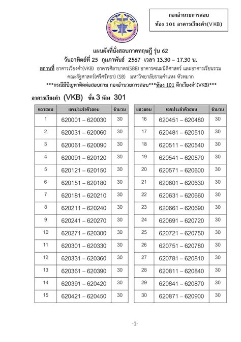 📣 แผนผังที่นั่งสอบ ภาคทฤษฎี สอบทนายความ สอบตั๋วทนาย