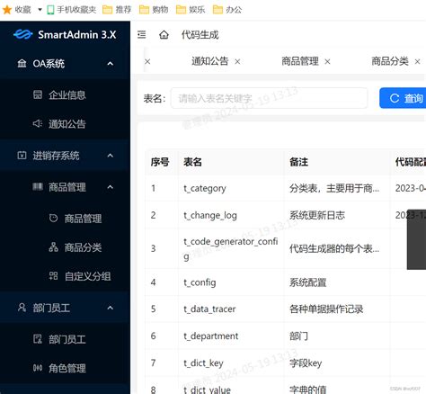 基于vue3和vite5的开源后台管理类项目smart admin vue3开源管理系统 csdn博客