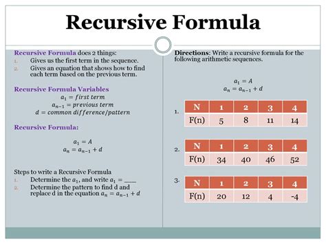 Unit 1 Section 4 “recursive And Explicit Formula” Part 2 Ppt Download