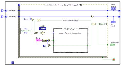 limitations of filtering string controls with key down application
