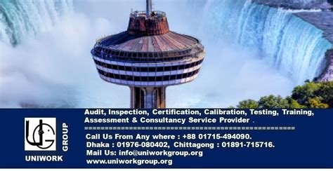 Audit Testing Calibration