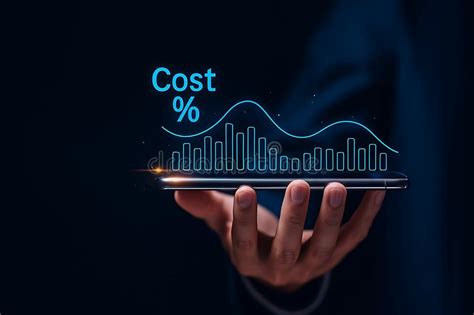 Business Finance Reduce Costs Effectively With Virtual Charts To Help Entrepreneurs Manage