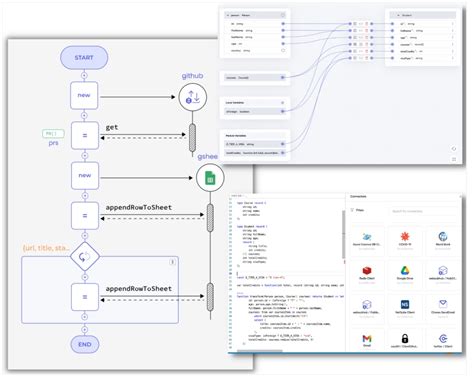 low code approach to application development exploring low code vs no