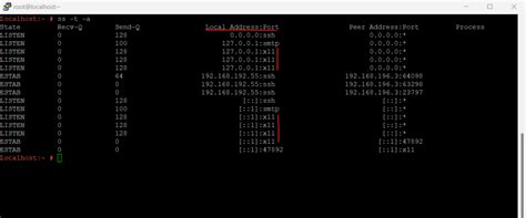 Enable X Forwarding With PuTTY And The Xming X Server For Windows Matrixpost Net