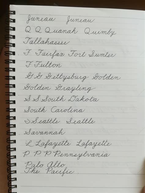 Practicing Cursive R Handwriting