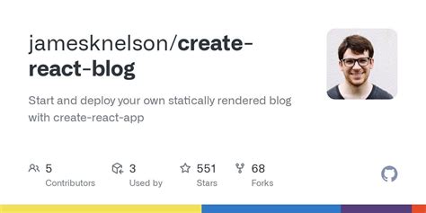Create React Blog Create A Blog With Create React App Mdx And