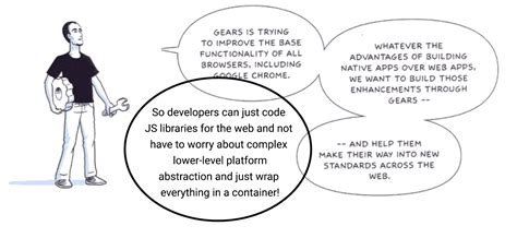 As Someone Completely New To Programming But Reads A Lot And Is