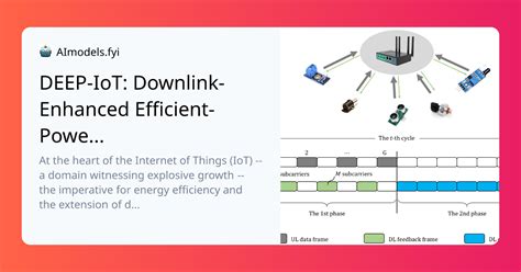 Deep Iot Downlink Enhanced Efficient Power Internet Of Things Ai
