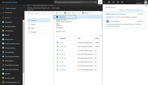 Microsoft Azure Devops Projects And Infrastructure As Code Azure Iac Devops Cloud And
