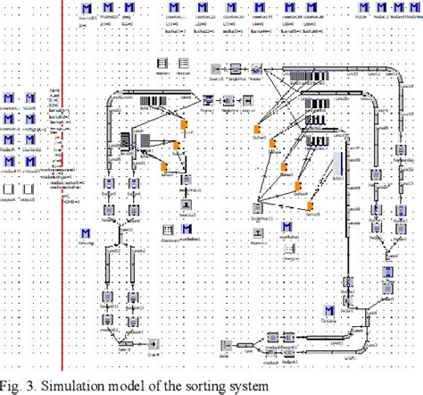Figure 3 From Modeling And Simulation Analysis Of Tobacco Sorting