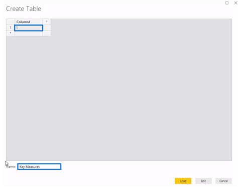 Creating A Consumer Goods Sales Report In Power BI Master Data Skills AI