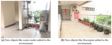 Sensors Free Full Text A Single Lidar Based Feature Fusion Indoor Localization Algorithm