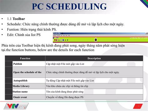 Scheduling Part1pptx
