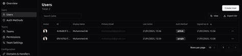 stackauth an open source auth0 alternative logrocket blog