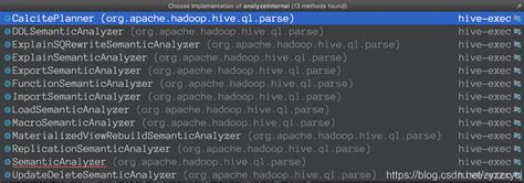 Hive Sql执行全过程源码解析hive31hive任务提交过程 Csdn博客