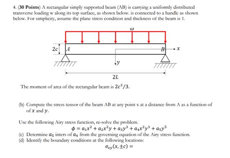 Solved Points A Rectangular Simply Supported Beam Chegg