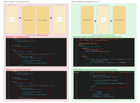 React Native12 อธิบาย Structure React Native By Anis