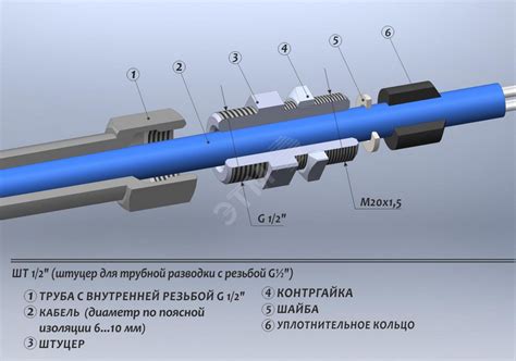 Штуцер для трубной разводки с резьбой G1/2 артикул ШТ1/2-М Эридан ...