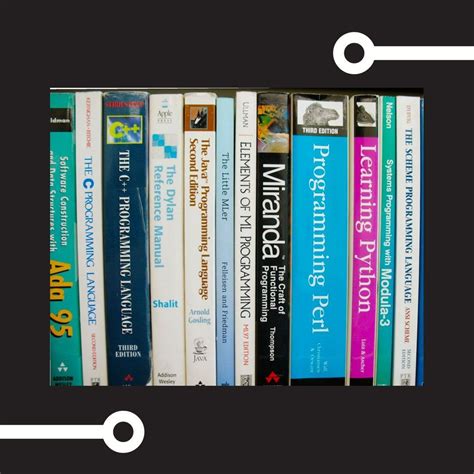 It History Society On Linkedin Codinglife Coders Programminglife